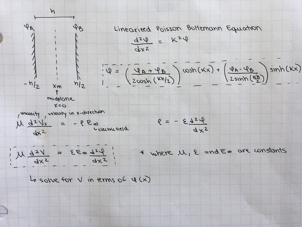 Consider two infinite parallel plates ('A' and 'B') | Chegg.com