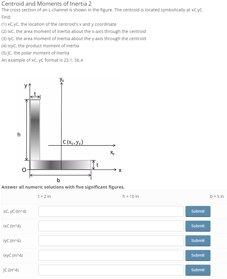 Solved Centroid and Moments of Inertia 2 The cross section | Chegg.com