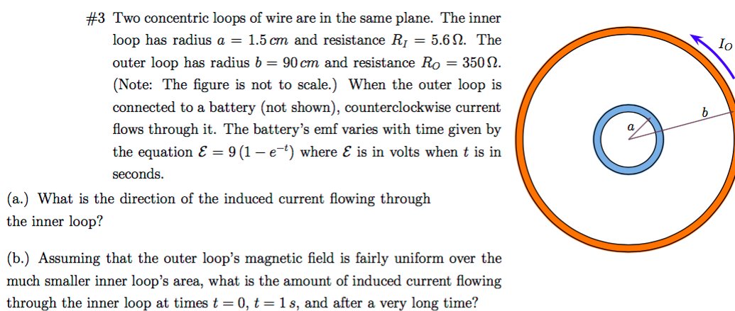 Solved Two concentric loops of wire are in the same plane. | Chegg.com