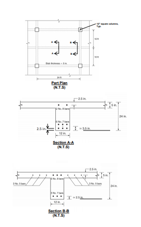 Team Work #2 The portion of a continuous floor system | Chegg.com
