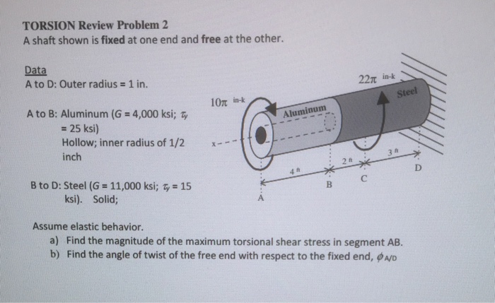 Solved TORSION Review Problem 2 A shaft shown is fixed at | Chegg.com