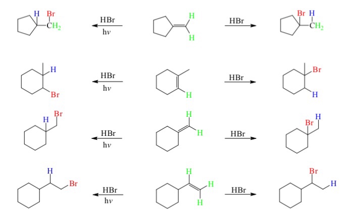 Solved H Br Br H HBr hv HBr CH, HBr HBr Br Br HBr hv HBr Br | Chegg.com
