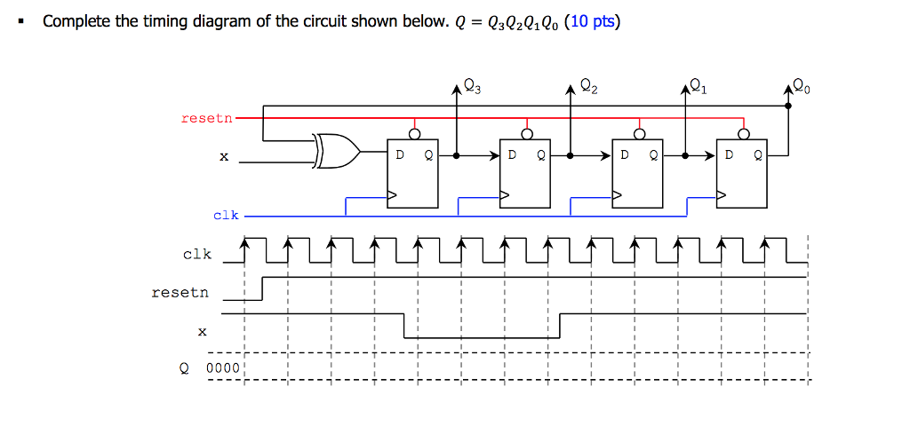 Complete The Timing Diagram For The Following Circuit Solved