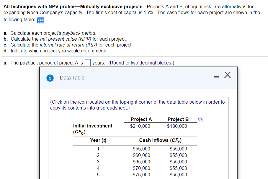 Solved All techniques with NPV profile-Mutually exclusive | Chegg.com