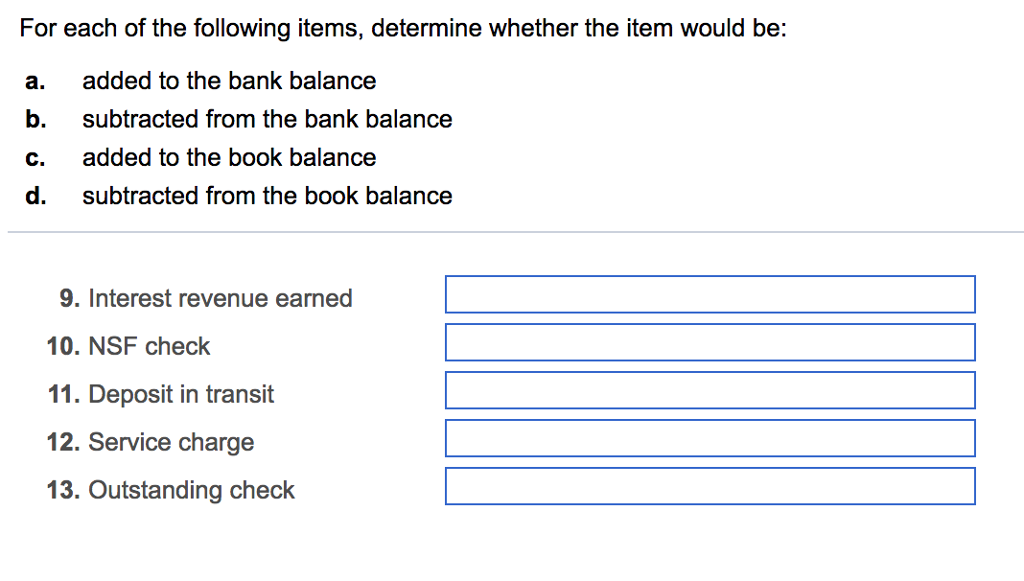 Solved For each of the following items.determine whether the | Chegg.com