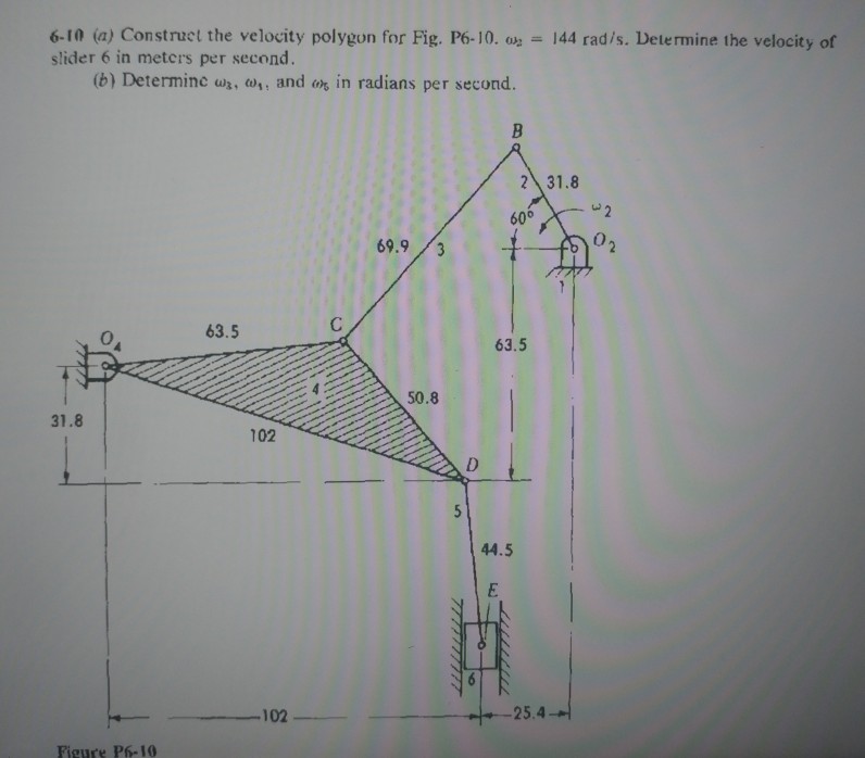 Solved 6-10 (a) Construet the velocity polygon for Fig. | Chegg.com