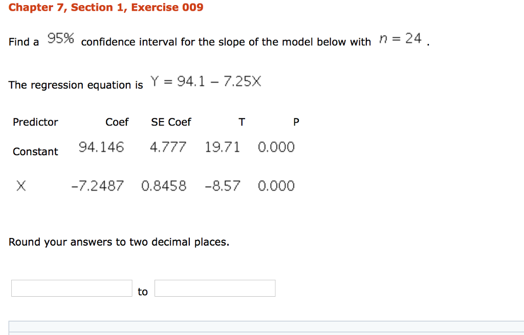 Solved Find a 95% confidence interval for the slope of the | Chegg.com