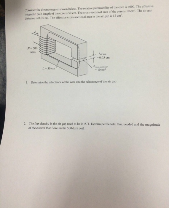 Solved Consider the electromagnet shown below, The relative | Chegg.com