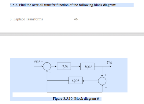 Solved 3.5.2. Find the over-all transfer function of the | Chegg.com