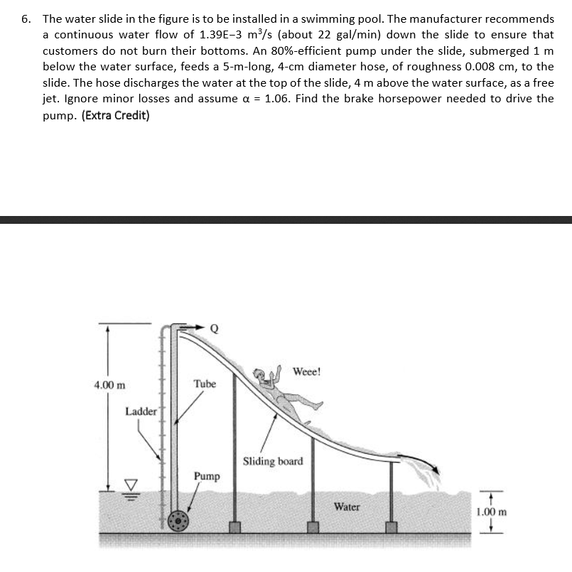 Solved The water slide in the figure is to be installed in a | Chegg.com