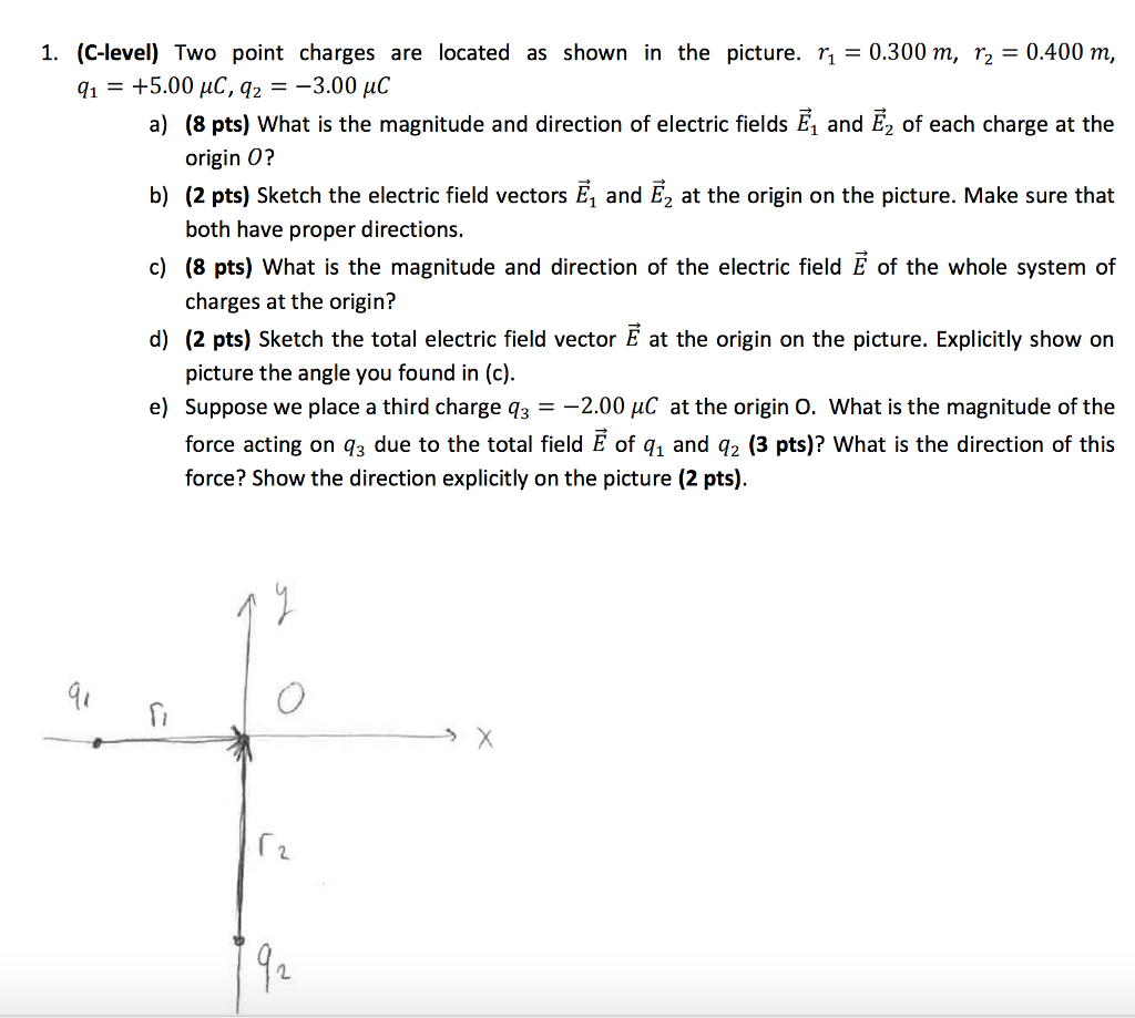 Solved Two point charges are located as shown in the | Chegg.com