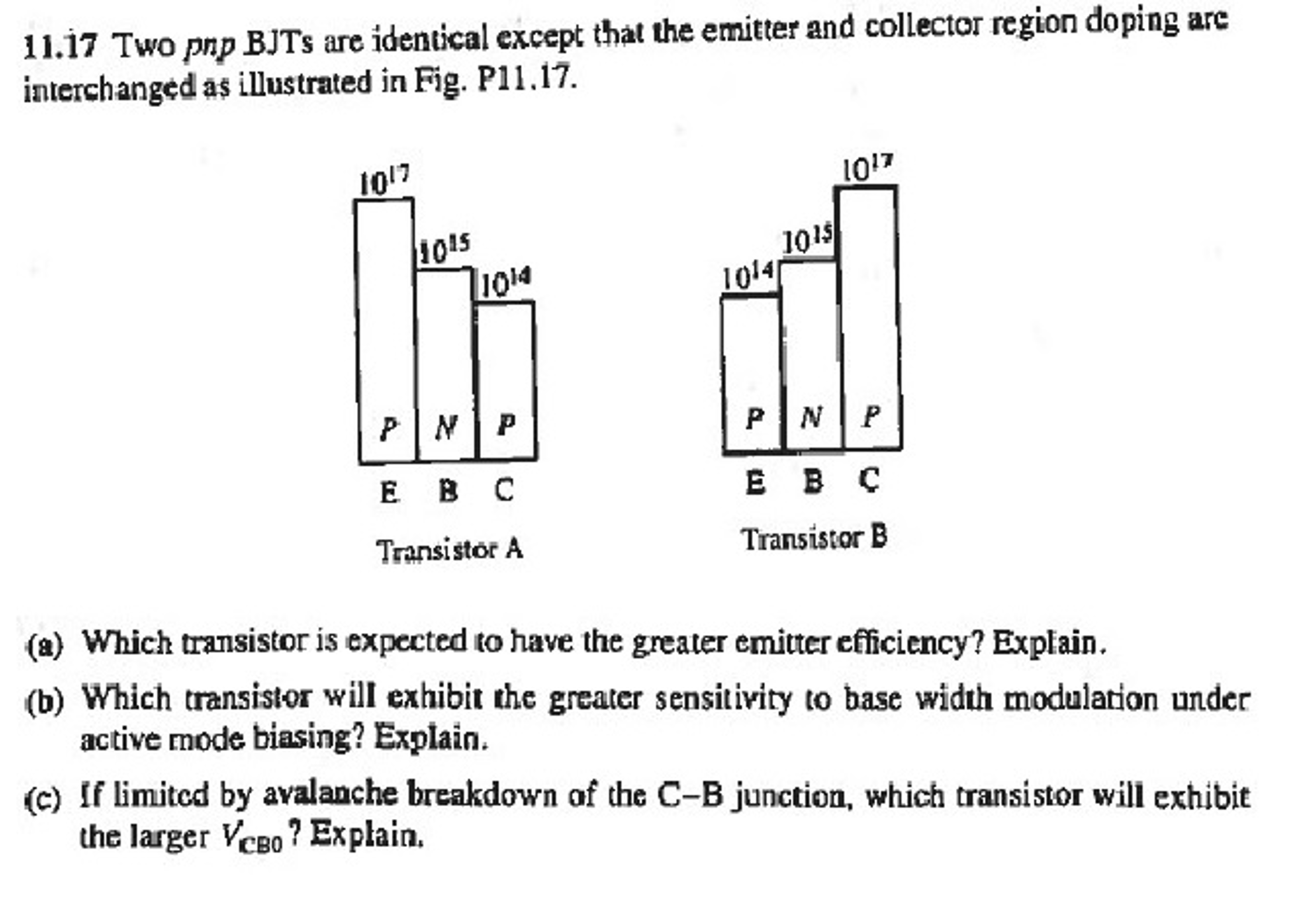 Two pnp BJTs are identical except that the emitter | Chegg.com