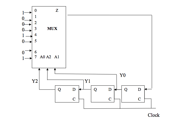Solved Problem 3: For the circuit shown below, Show the | Chegg.com