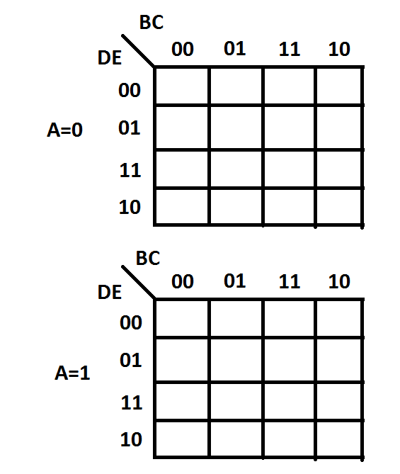 Solved Draw a five variable K-map with boolean variables A, | Chegg.com