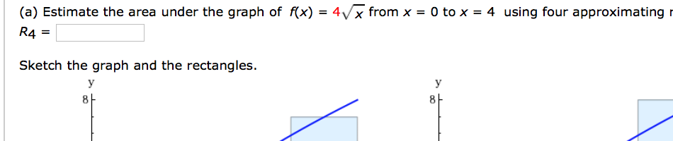 Solved Estimate the area under the graph of f(x) = 4 | Chegg.com