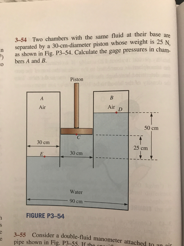 Solved 3-54 Two chambers with the same fluid at their base | Chegg.com