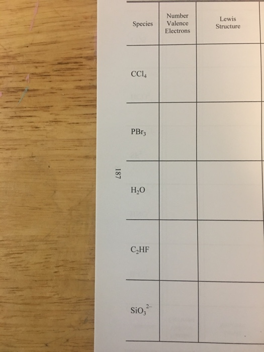 Solved Number Species Valence Electrons PBr. H2O C2HF Sio. | Chegg.com