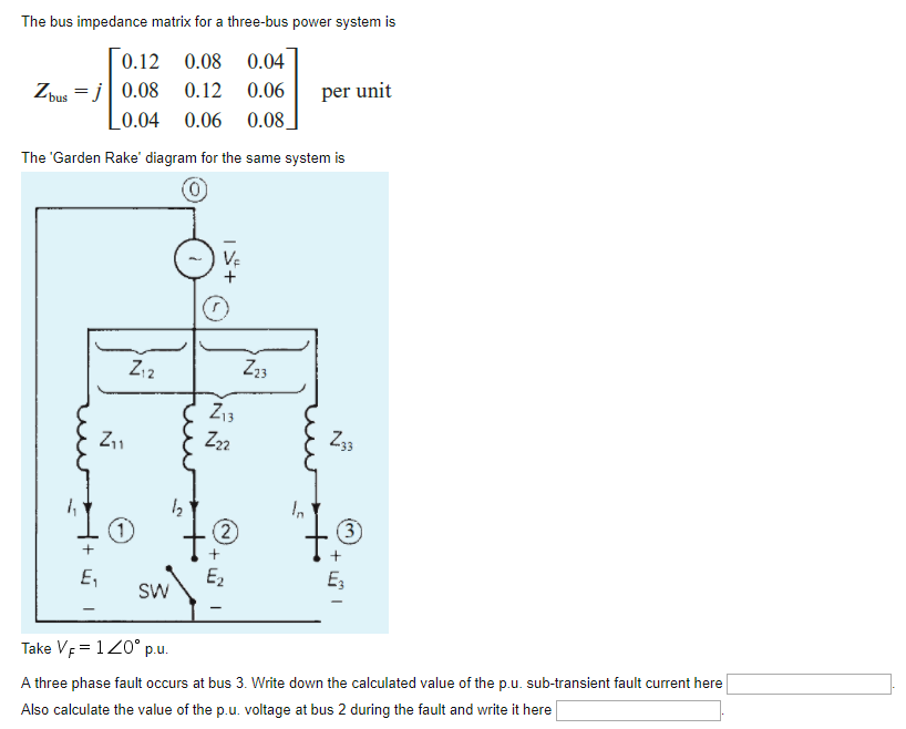 Solved The bus impedance matrikfor a three-bus power system | Chegg.com