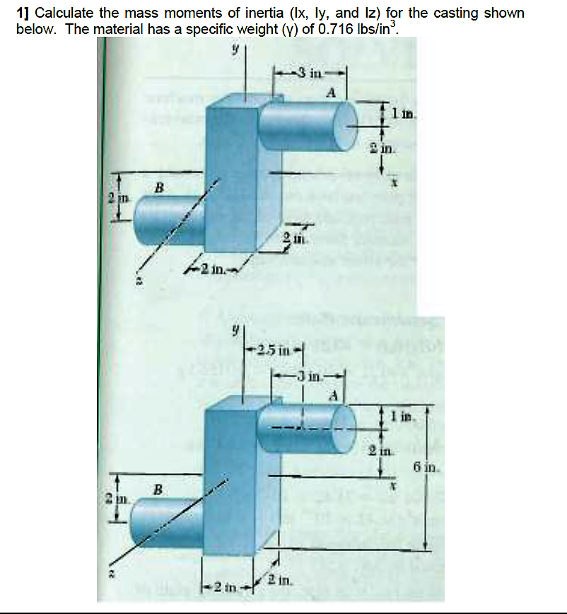 Solved Calculate the mass moments of inertia (lx, ly, and | Chegg.com