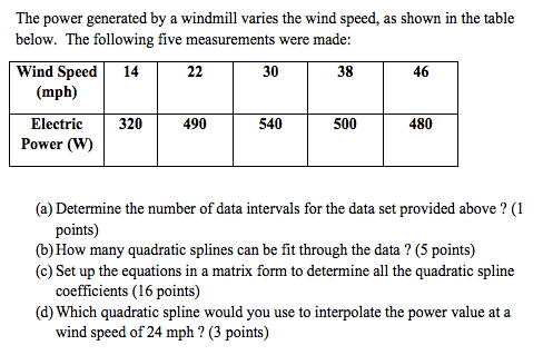 The power generated by a windmill varies the wind | Chegg.com