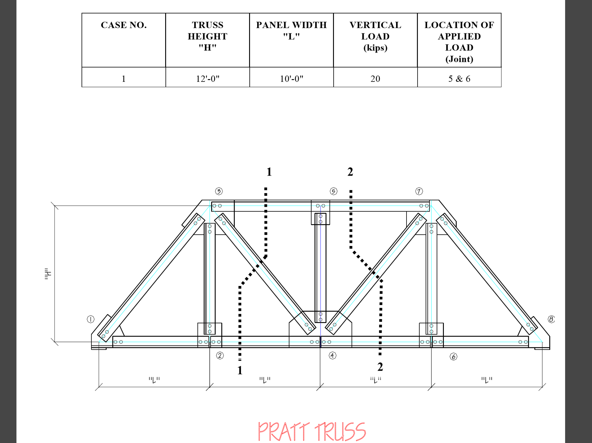 Solved Please solve this truss problem for me 2. Exploded | Chegg.com