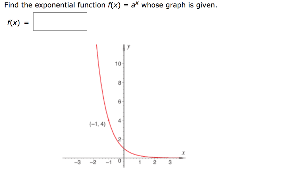 Solved Find the exponential function f(x) = a^x whose graph | Chegg.com Solved Find the exponential function f(x) = a^x whose graph | Chegg.com