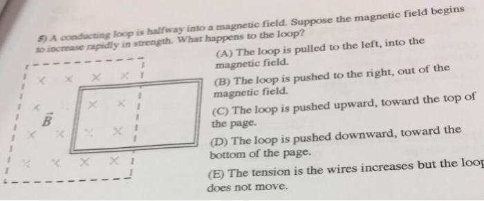 Solved A conducting loop is halfway into a magnetic field. | Chegg.com