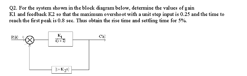 Solved Q2. For the system shown in the block diagram below, | Chegg.com