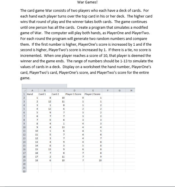 Solved The card game War consists of two players who each | Chegg.com