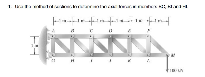 Solved 1. Use the method of sections to determine the axial | Chegg.com