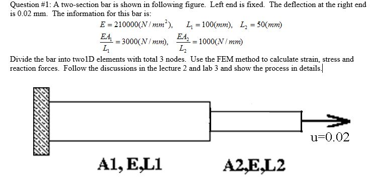 Solved A two-section bar is shown in following figure. Left | Chegg.com