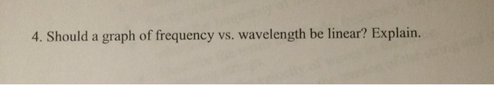Solved Should a graph of frequency vs. wavelength be linear? | Chegg.com