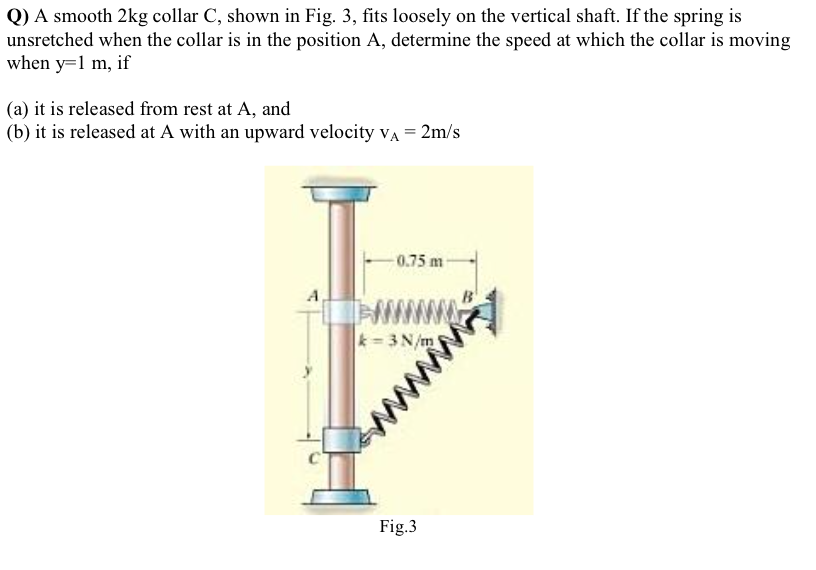 Solved Q) A smooth 2kg collar C, shown in Fig. 3, fits | Chegg.com