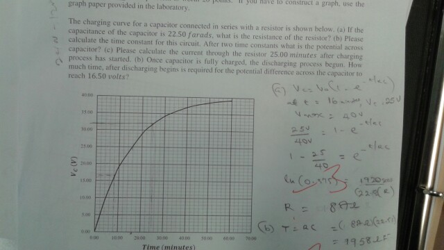 Solved The charging curve for a capacitor connected in | Chegg.com