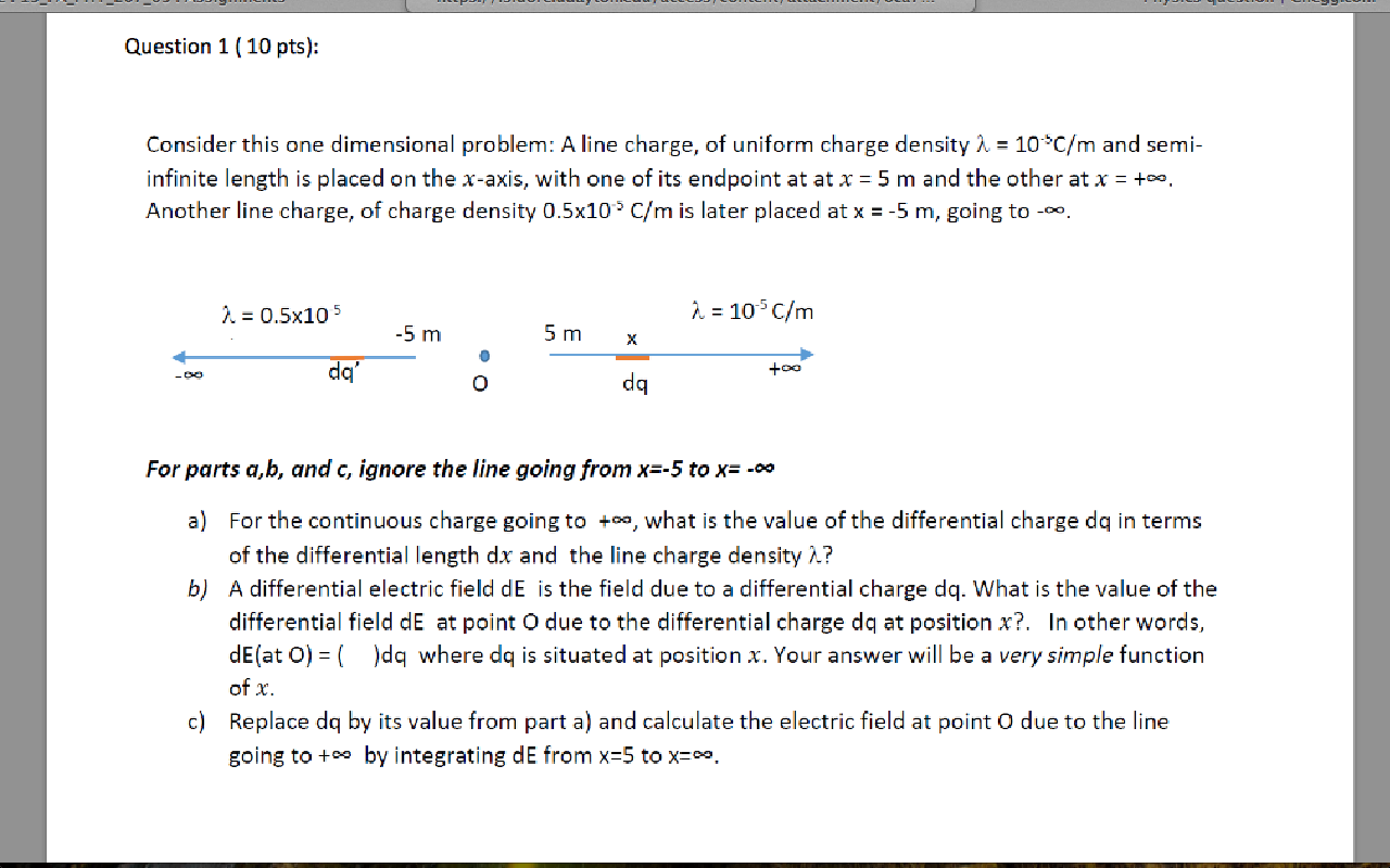 Solved Consider this one dimensional problem: A line charge, | Chegg.com