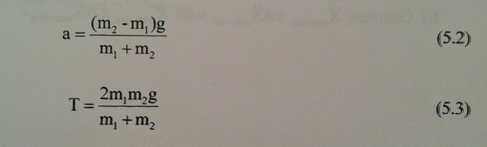 Solved Figure 5.3-1: Atwood's Machine assuming m2 > m1. a = | Chegg.com