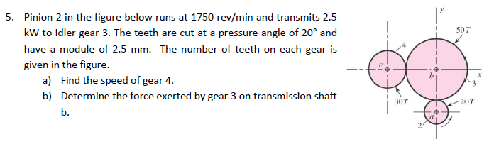 Solved 5. Pinion 2 in the figure below runs at 1750 rev/min | Chegg.com