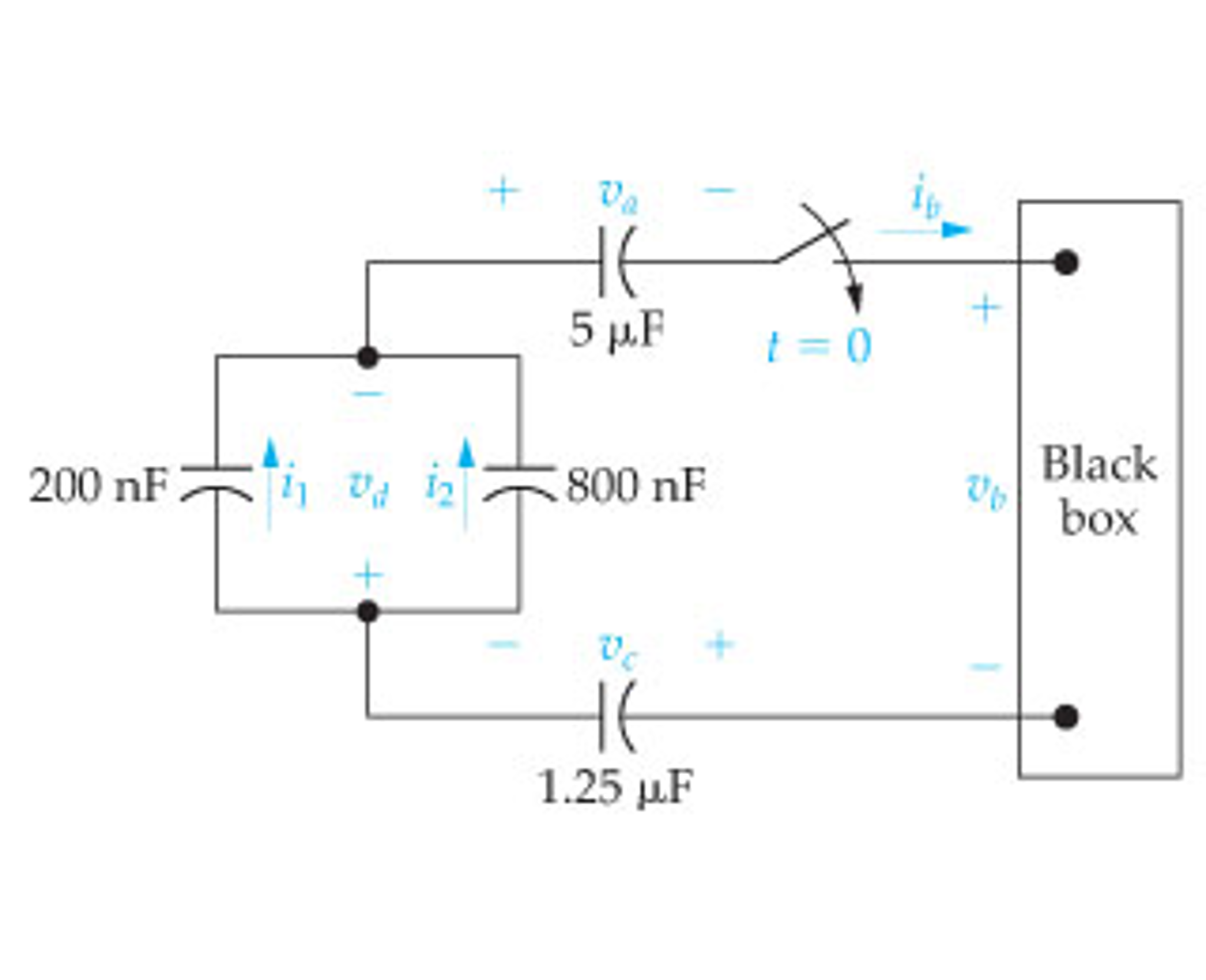 Solved The four capacitors in the circuit in the figure are | Chegg.com