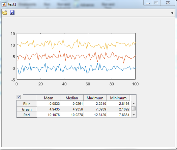 Assistance needed with a GUI assignemt in Matlab. I | Chegg.com