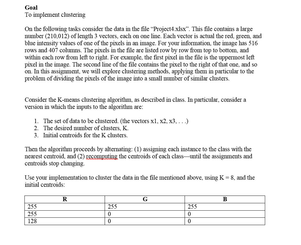 Solved Goal To implement clustering On the following tasks | Chegg.com