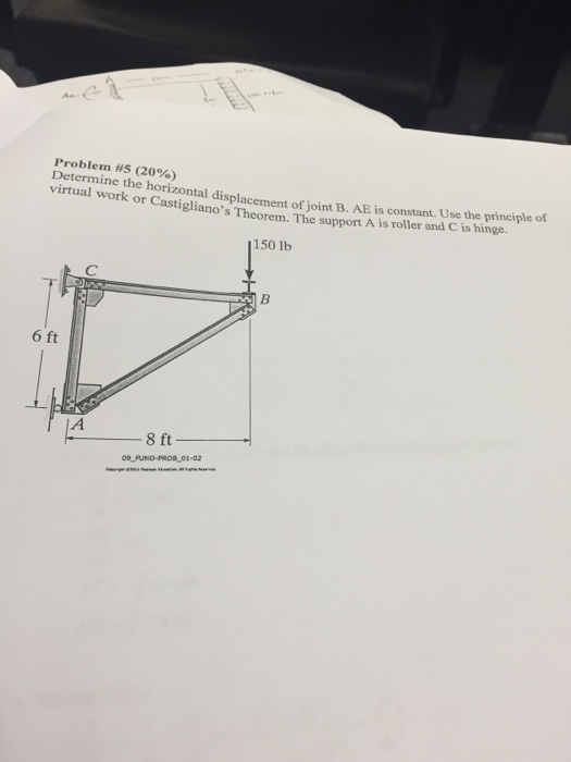 Solved Determine The Horizontal Displacement Of Joint B Ae 