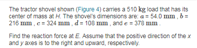 Solved The tractor shovel shown (Figure 4) carries a 510 kg | Chegg.com