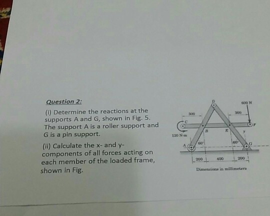 Solved Question 2: (1) Determine the reactions at the | Chegg.com