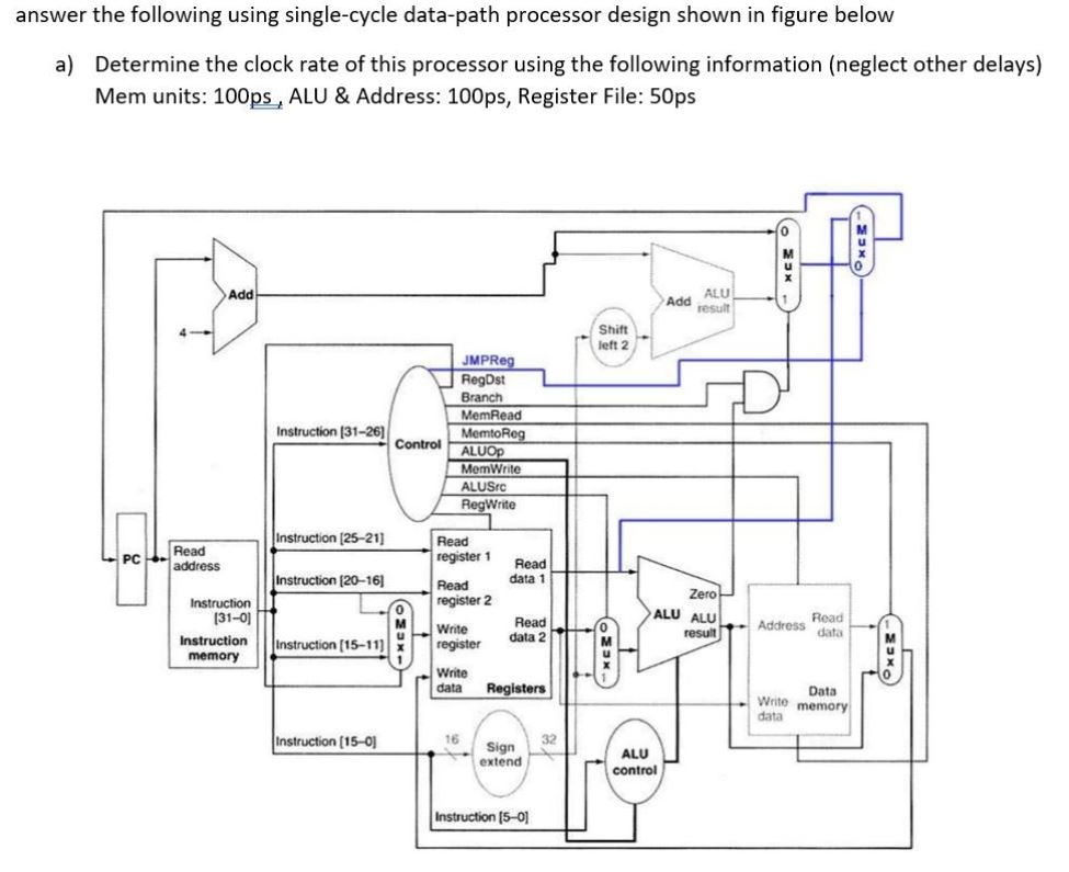 answer the following using single-cycle data-path | Chegg.com