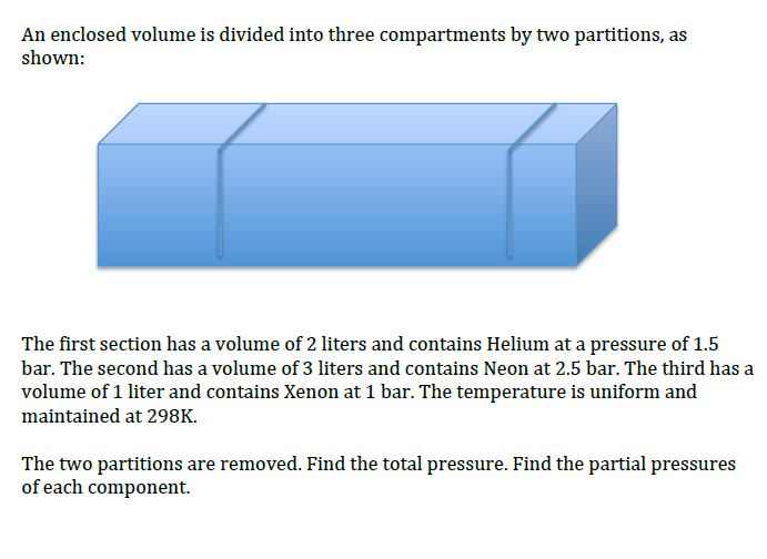 Solved An enclosed volume is divided into three compartments | Chegg.com