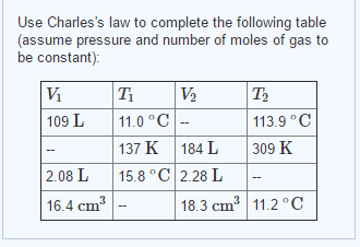 Solved Complete the second column of the table. Complete the | Chegg.com