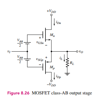 Solved Consider the MOSFET class-AB output stage in Figure | Chegg.com