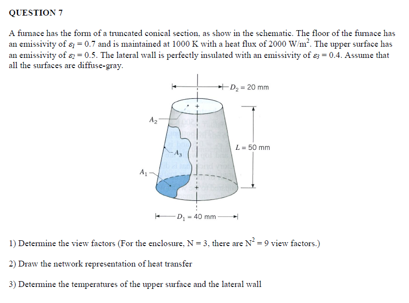 Solved A furnace has the form of a truncated conical | Chegg.com