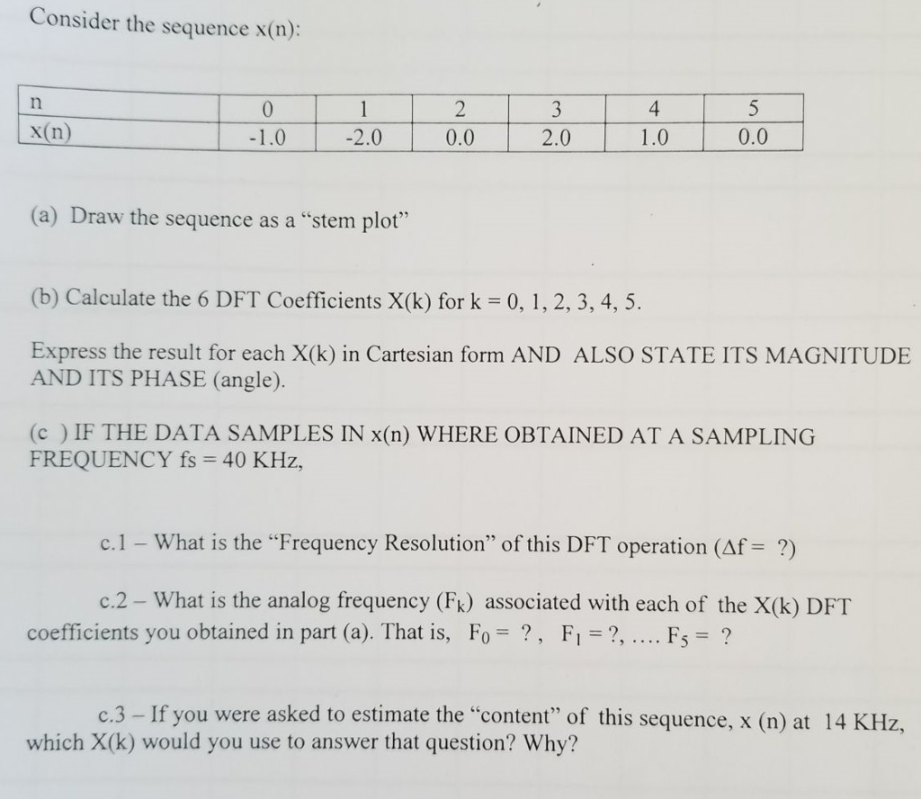 Solved Consider the sequence x(n) 4 x(n 2.0 0.0 2.0 0.0 (a) | Chegg.com