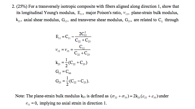 For a transversely isotropic composite with fibers | Chegg.com